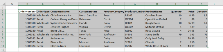Excel VBA Range Tutorial + Examples | Coupler.io Blog