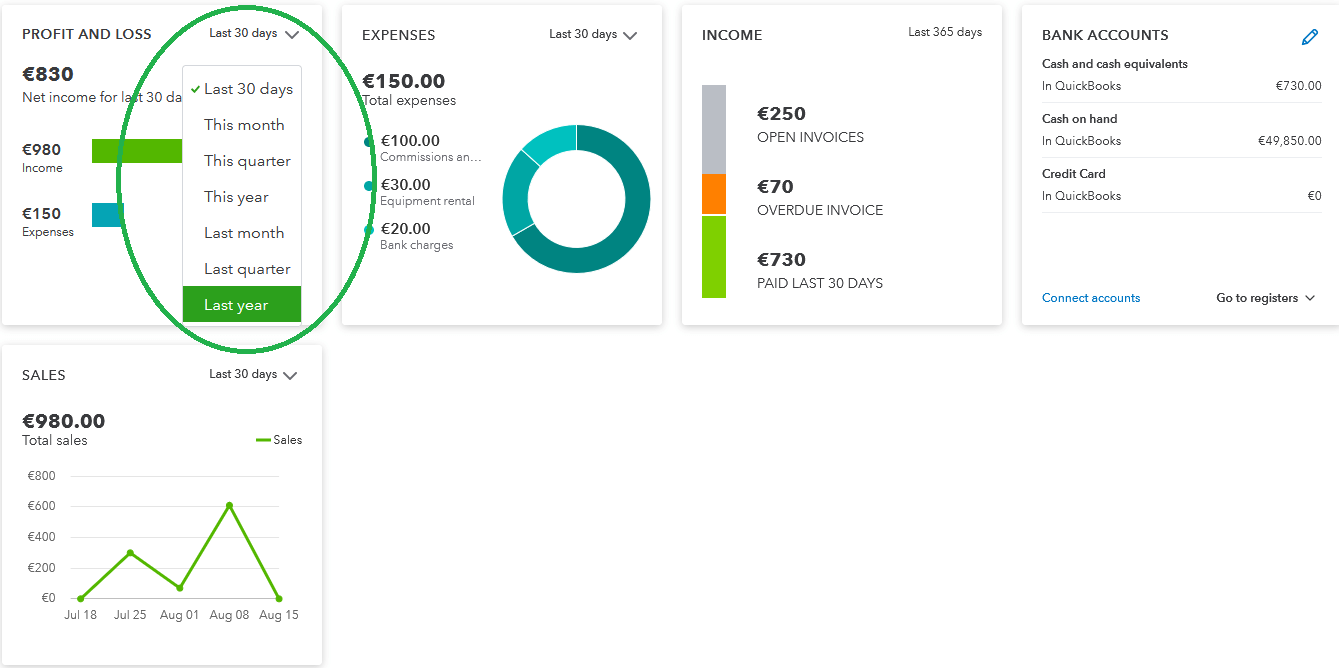 How to Manage Your QuickBooks Dashboard | Coupler.io Blog