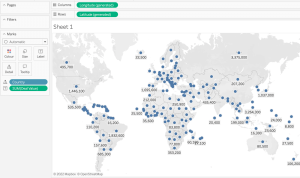 Building a Tableau Sales Dashboard (+ Examples) | Coupler.io Blog