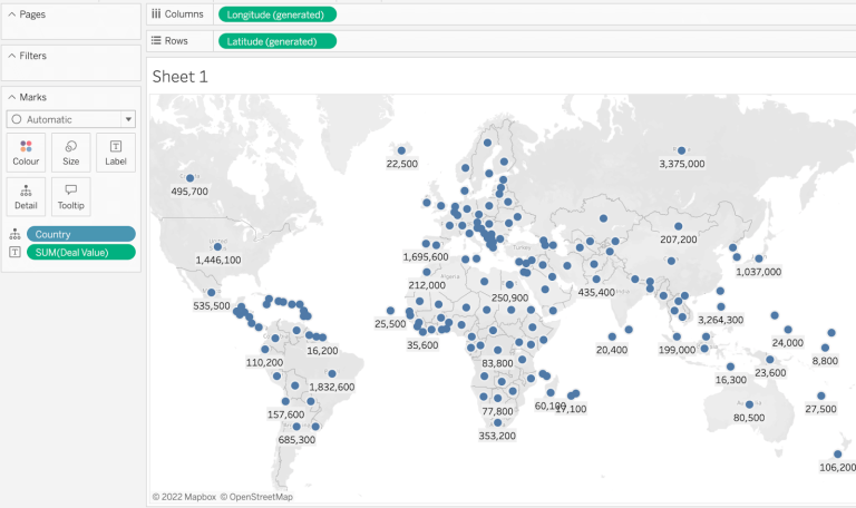 Building a Tableau Sales Dashboard (+ Examples) | Coupler.io Blog