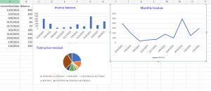 How to Manage Your QuickBooks Dashboard | Coupler.io Blog