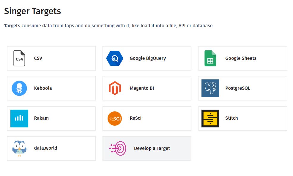 The Singer.io Alternative That Stands Out in 2023 | Coupler.io Blog