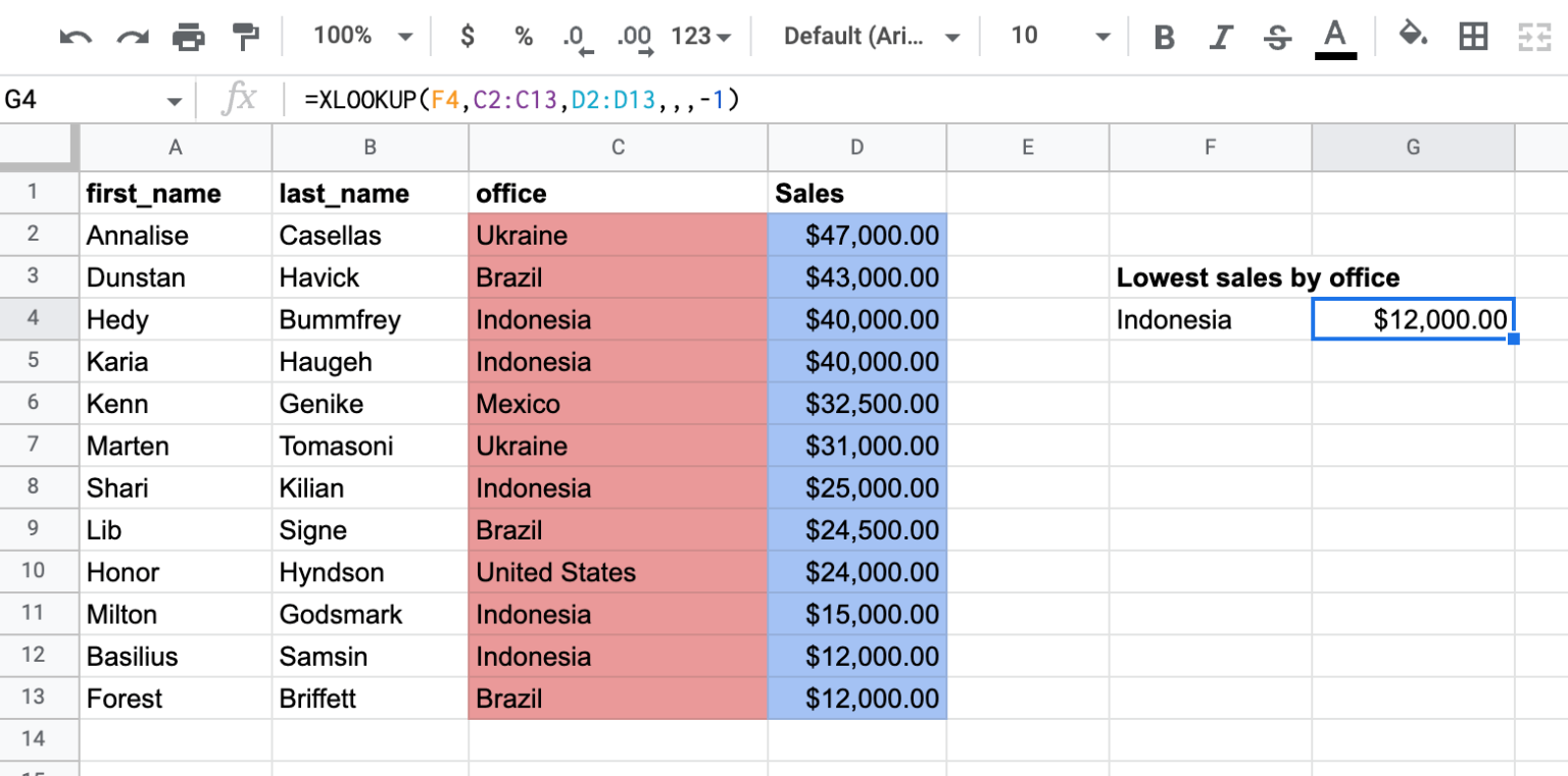 XLOOKUP Google Sheets Guide (With Examples) | Coupler.io Blog