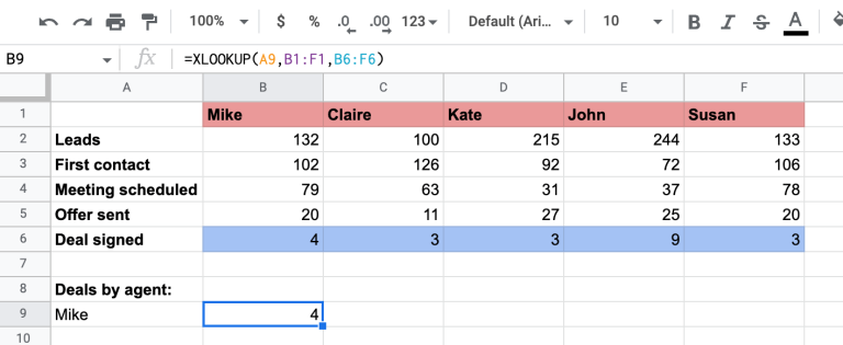 XLOOKUP Google Sheets Guide (With Examples) | Coupler.io Blog