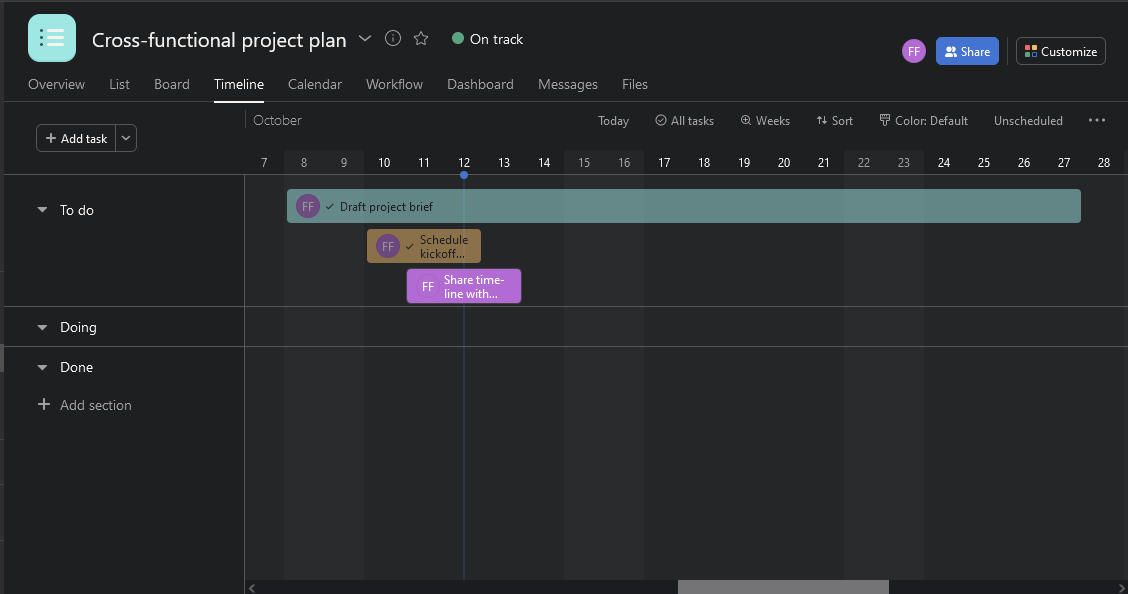 Understanding Asana Reporting Features | Coupler.io Blog