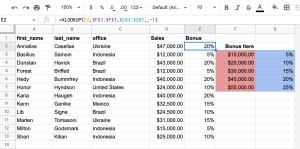 XLOOKUP Google Sheets Guide (With Examples) | Coupler.io Blog