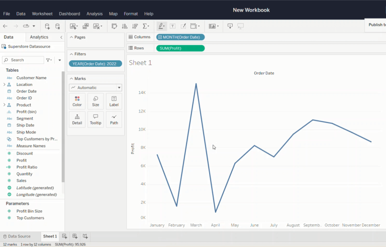 How to Build Powerful Tableau KPI Dashboard | Coupler.io Blog