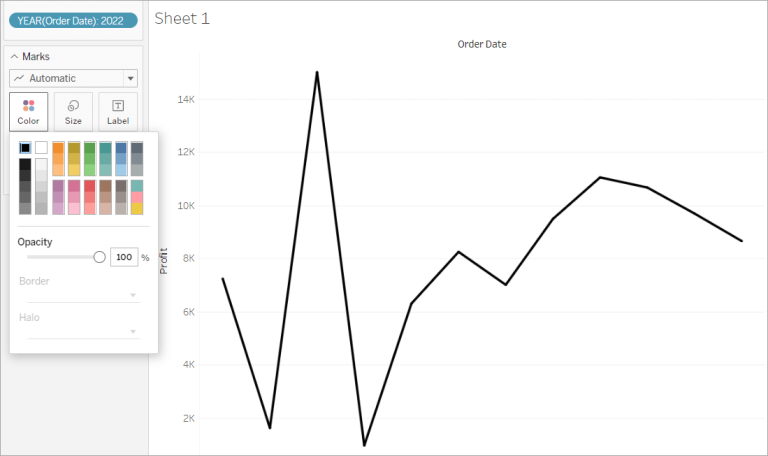 How to Build Powerful Tableau KPI Dashboard | Coupler.io Blog