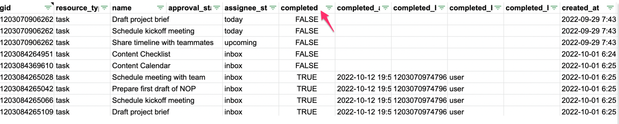 How to Export Asana Data - Ultimate Guide | Coupler.io Blog