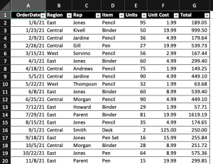 Difference Between Reporting and Analytics | Coupler.io Blog