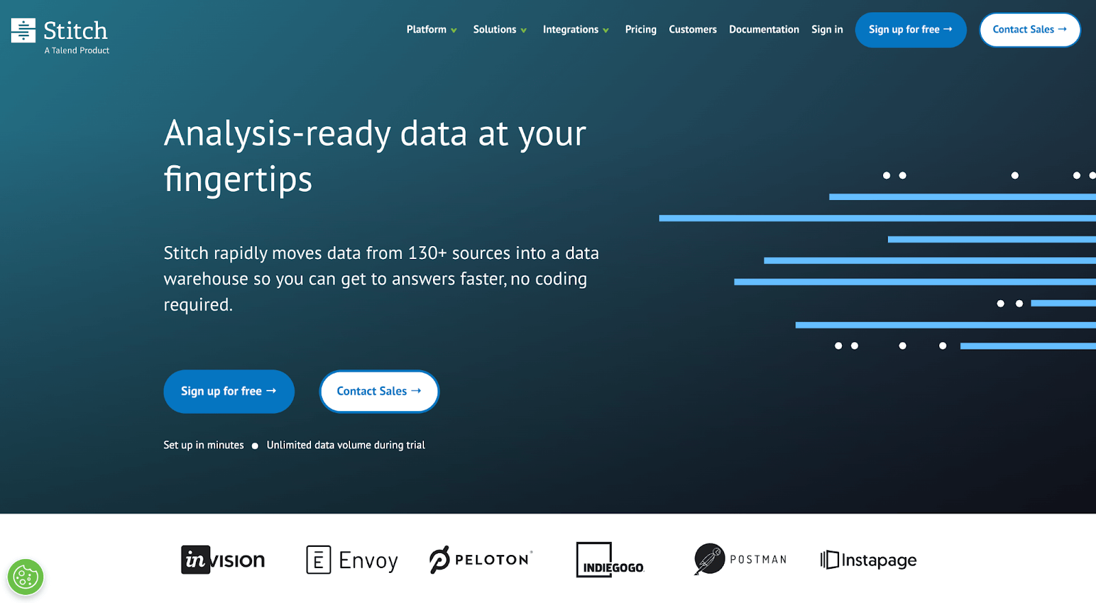 The Ultimate Guide to Data Stitching | Coupler.io Blog