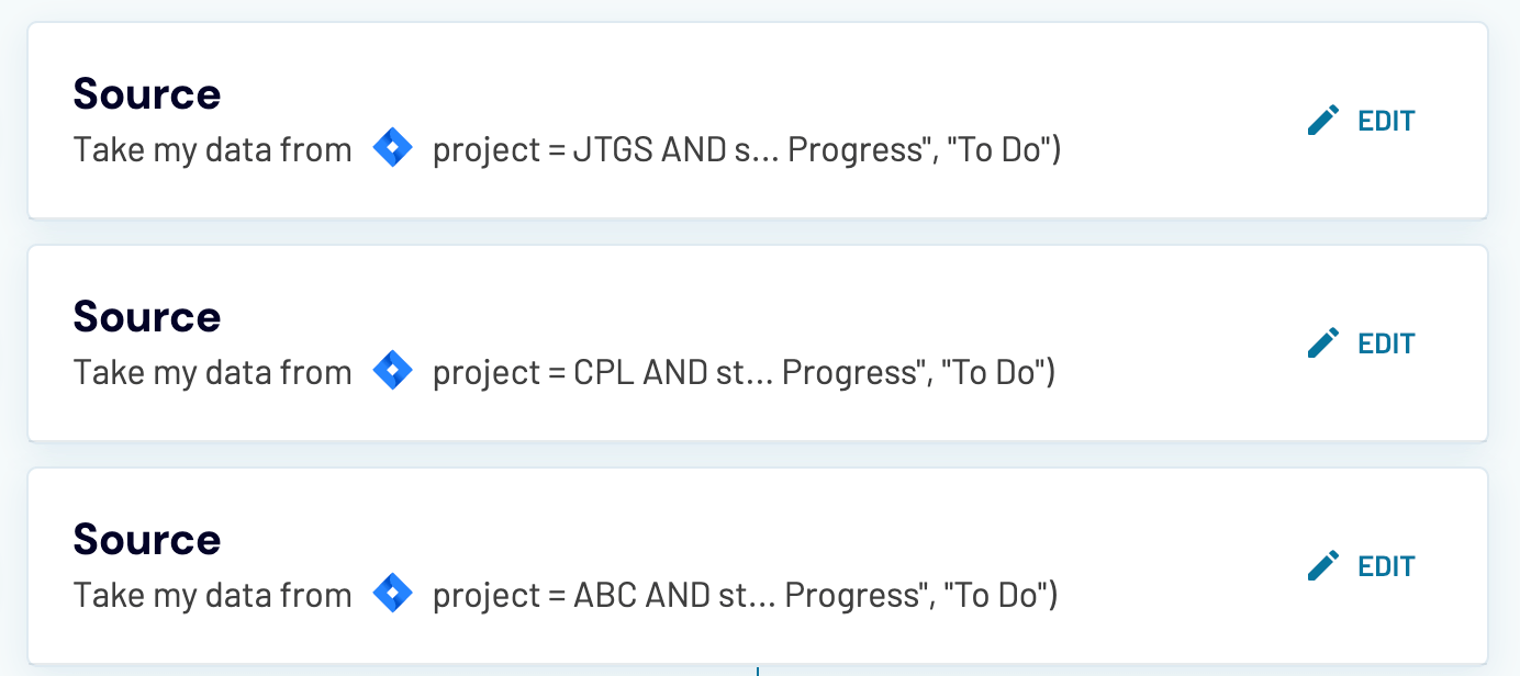 The Ultimate Guide to Data Stitching | Coupler.io Blog