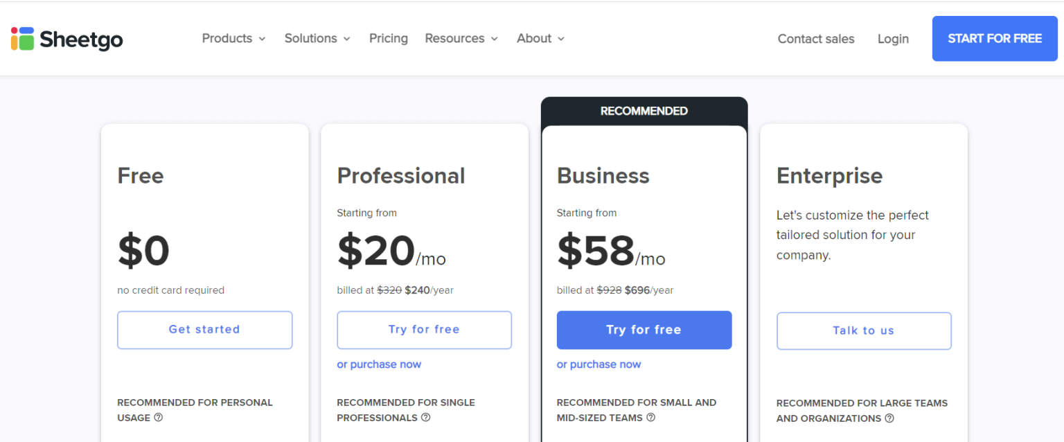 Top 17 Data Integration Tools in 2025 | Coupler.io Blog