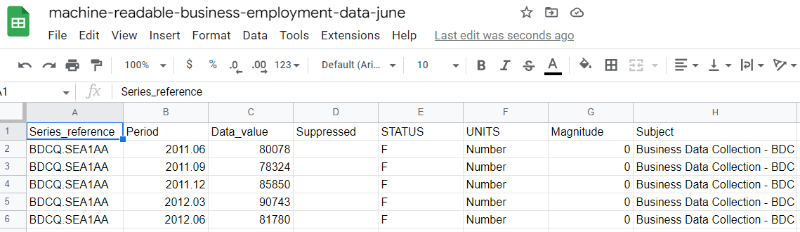 How to Import Data into Google Sheets - The Ultimate Guide | Coupler.io ...
