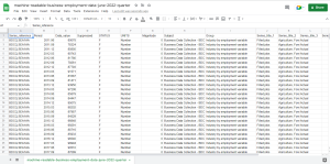 How to Import Data into Google Sheets - The Ultimate Guide | Coupler.io ...