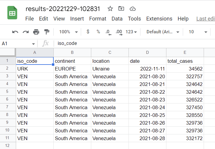 Connect BigQuery to Google Sheets Without Coding | Coupler.io Blog