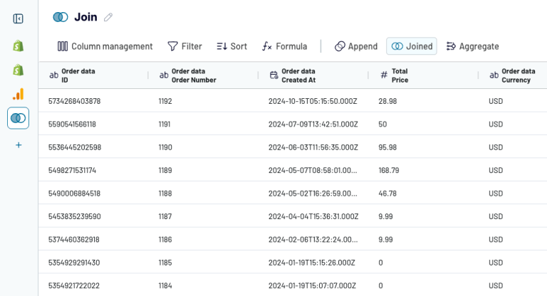 How to Export BigQuery Data On a Schedule | Coupler.io Blog
