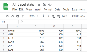 How to Import Data into Google Sheets - The Ultimate Guide | Coupler.io ...