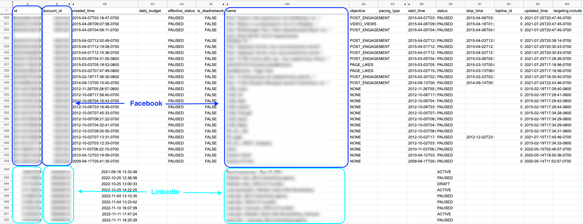 Your Guide to Data Consolidation | Coupler.io Blog