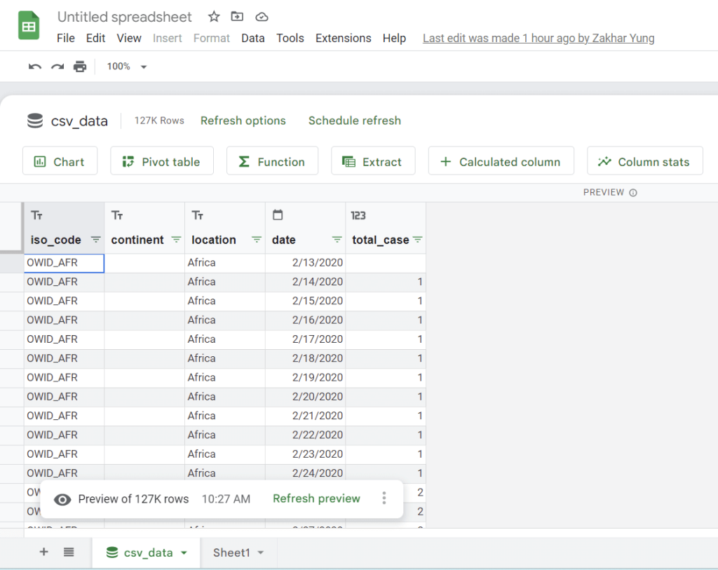 Connect BigQuery to Google Sheets Without Coding | Coupler.io Blog