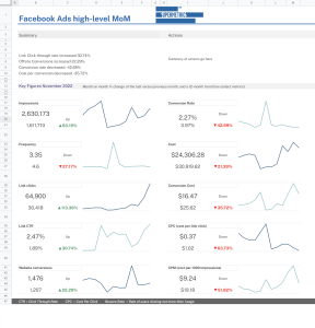 6 Self-Updating Facebook Ads Report Templates | Coupler.io Blog