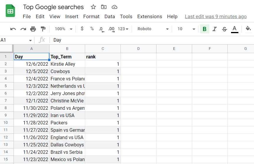 How to Import Data into Google Sheets - The Ultimate Guide | Coupler.io Blog