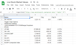How to Import Data into Google Sheets - The Ultimate Guide | Coupler.io Blog