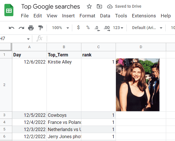 How to Import Data into Google Sheets - The Ultimate Guide | Coupler.io ...