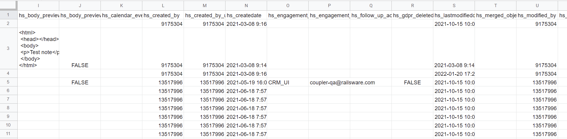 How to Export Data from HubSpot | Coupler.io Blog
