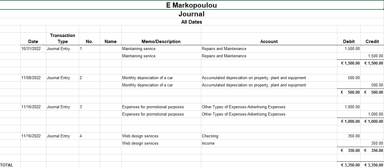 How to Export Journal Entries from QuickBooks | Coupler.io Blog