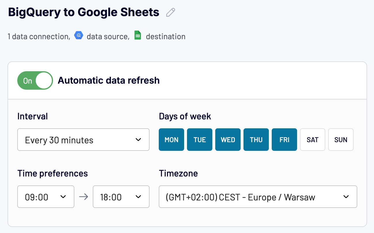 How to Export BigQuery Data On a Schedule | Coupler.io Blog