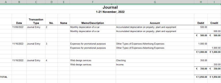 How to Export Journal Entries from QuickBooks | Coupler.io Blog