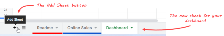 How to Create a Google Sheets Dashboard | Coupler.io Blog