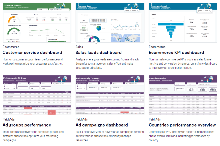 How to Create a Google Sheets Dashboard | Coupler.io Blog