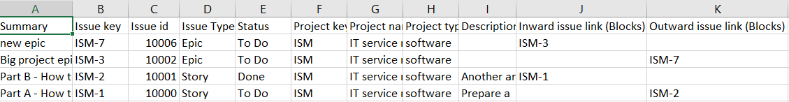 How to Export Issues from Jira | Coupler.io Blog