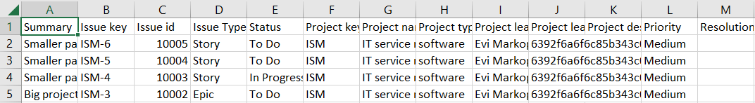 How to Export Issues from Jira | Coupler.io Blog