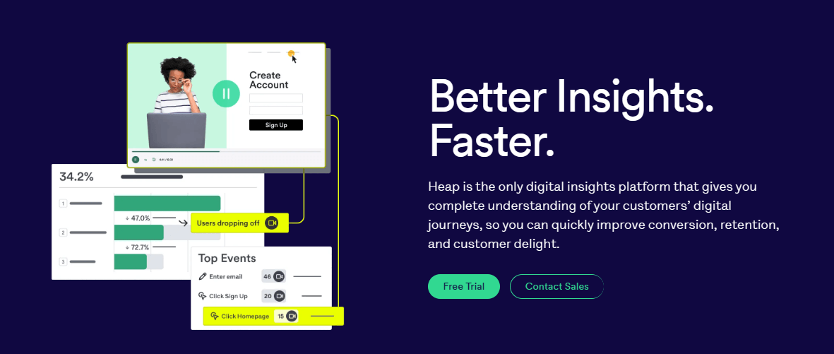 16 Best Marketing Analytics Tools to Use in 2026 | Coupler.io Blog