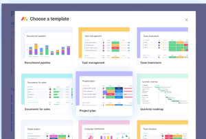 Data Visualization Dashboard: Benefits, Types, and Examples | Coupler ...