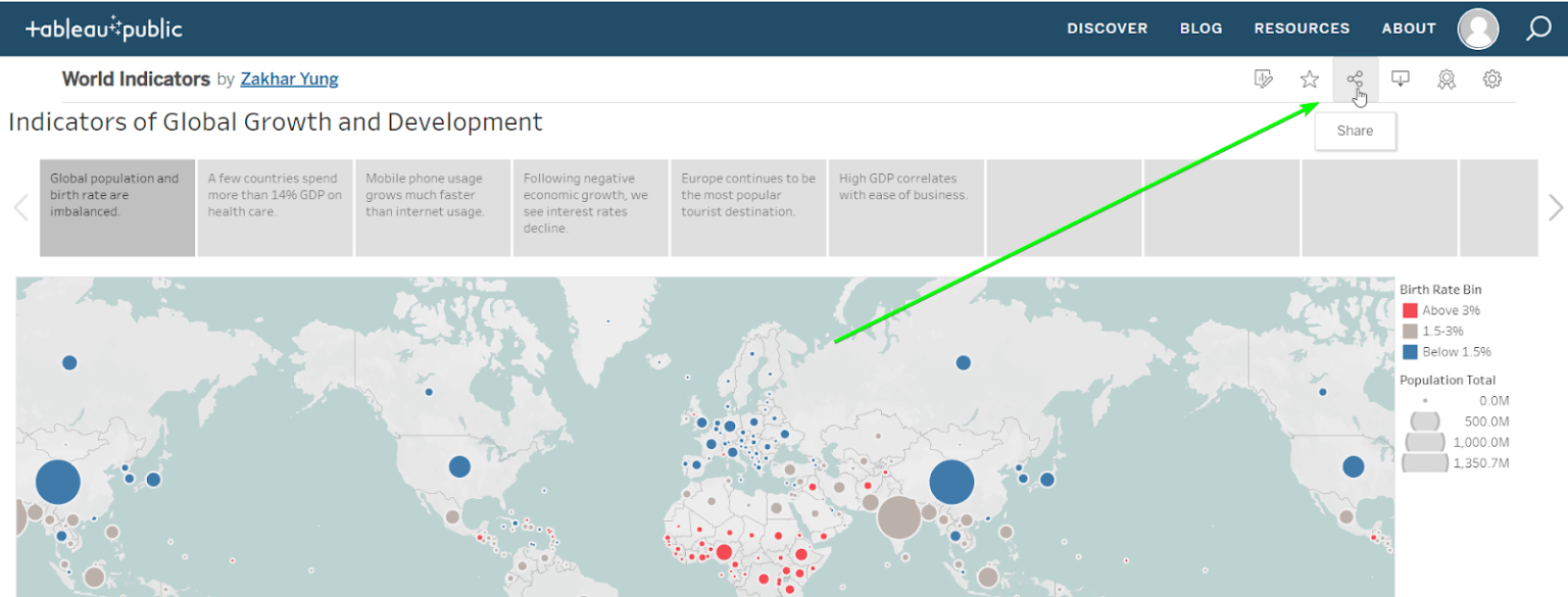 How to Export Data from Tableau