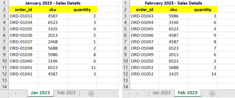 How to Consolidate Data in Excel — The Ultimate Guide | Coupler.io Blog