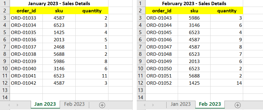 How To Consolidate Data In Excel The Ultimate Guide Coupler io Blog