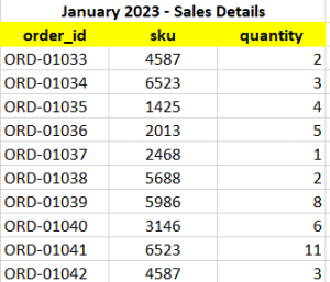 How to Consolidate Data in Excel — The Ultimate Guide | Coupler.io Blog