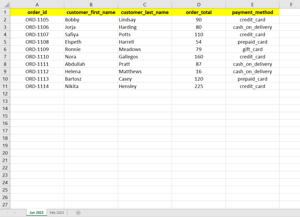 How To Consolidate Data In Excel The Ultimate Guide Coupler io Blog