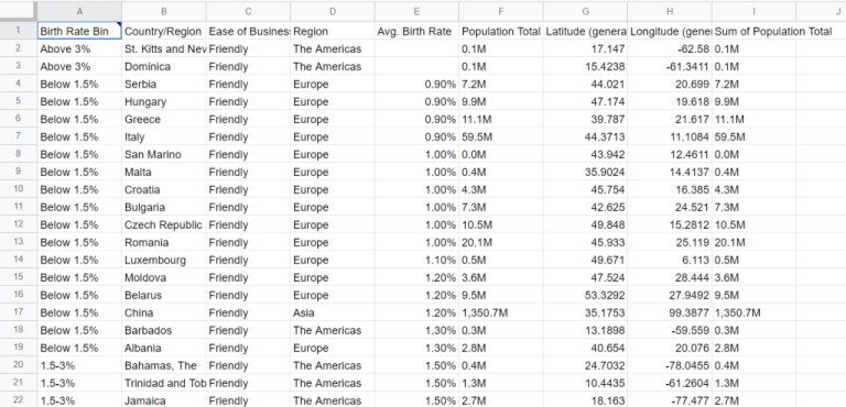 How To Export Data From Tableau how-to-export-data-from-tableau