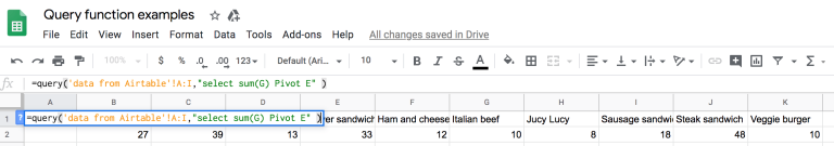 Google Sheets QUERY Function Tutorial 2025 | Coupler.io Blog