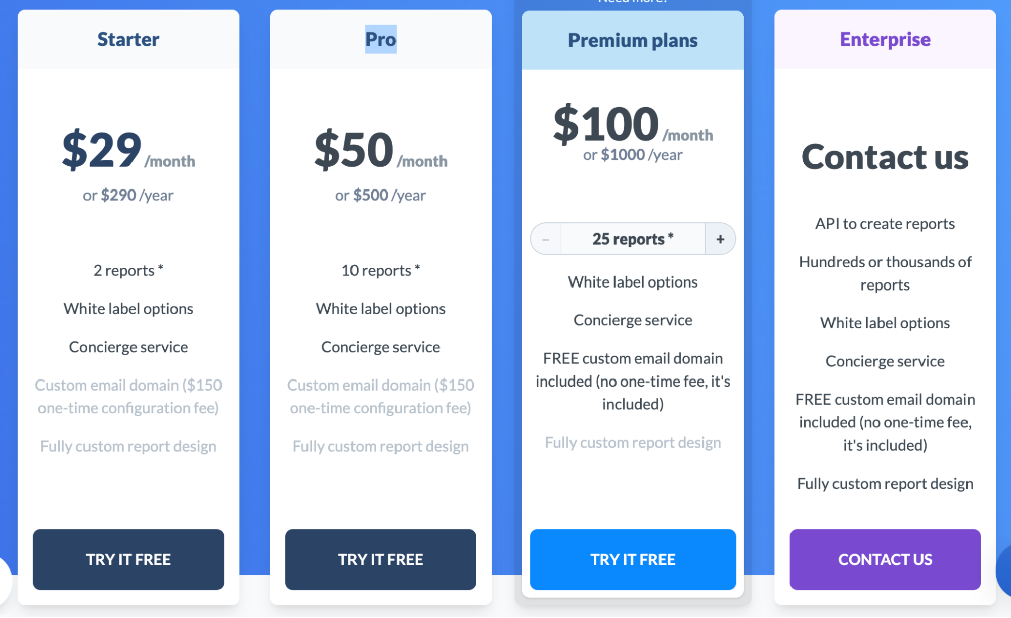 10 Facebook Ads Reporting Tools for Data-Driven | Coupler.io Blog