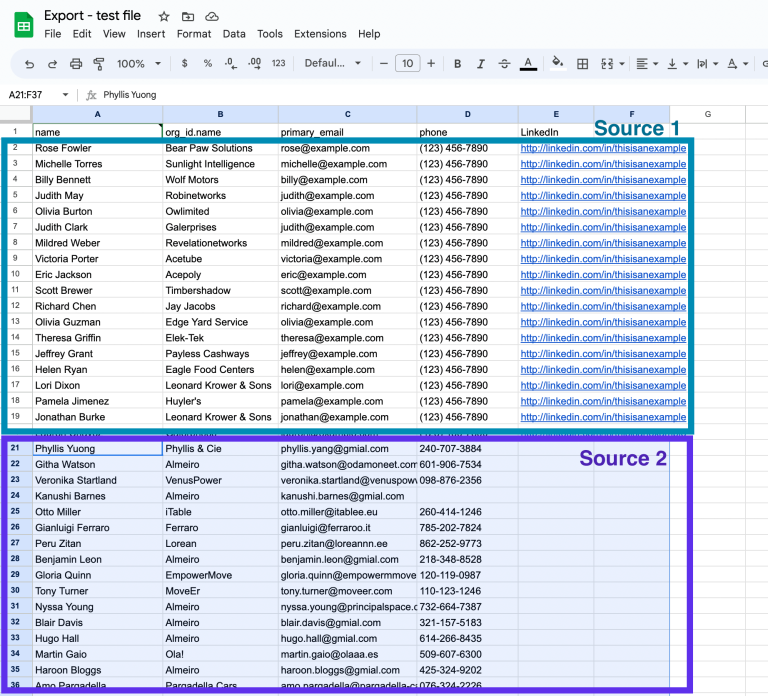 How to Combine Data from Different Sources in Reports