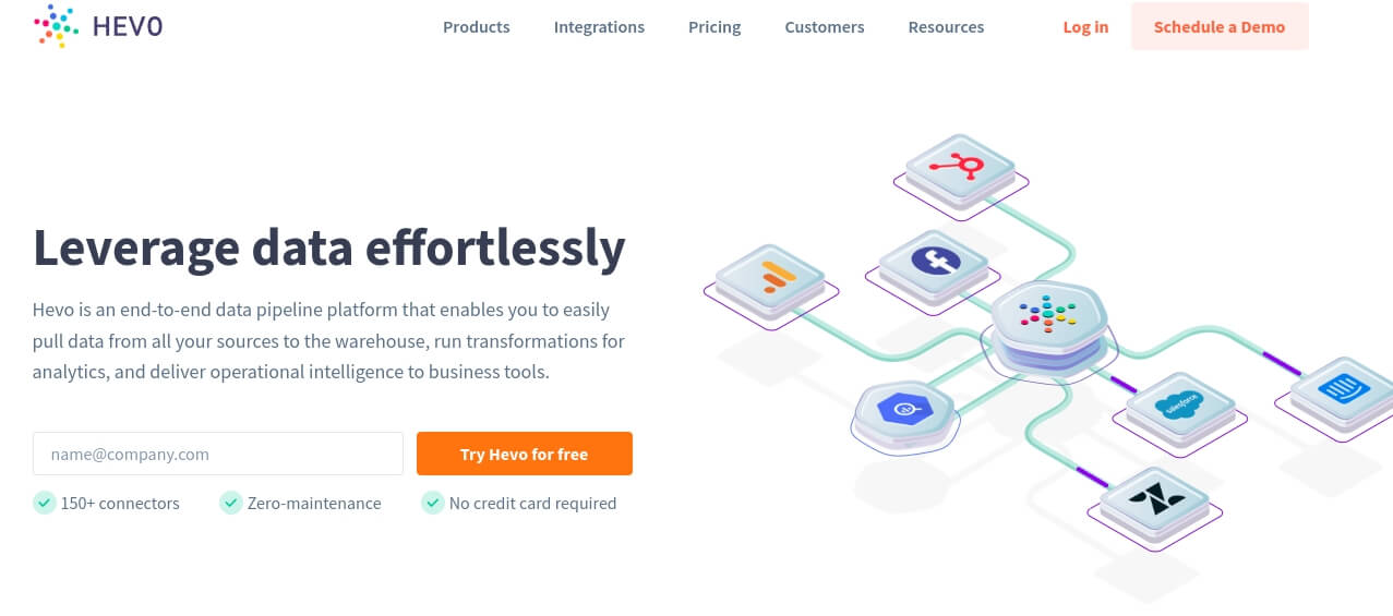 Trello Reporting: All you need to know | Coupler.io Blog