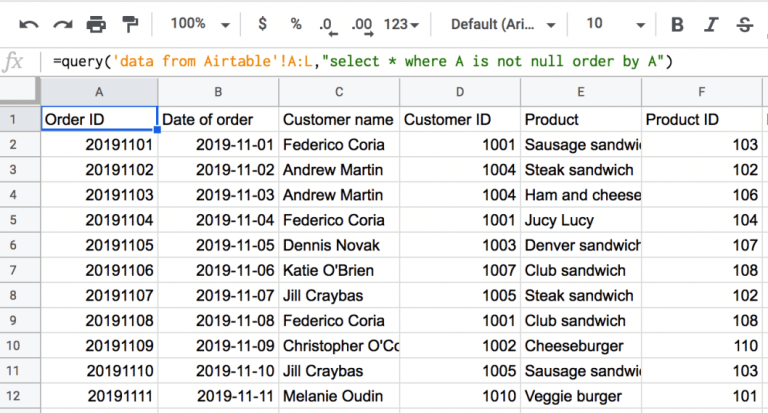 Google Sheets QUERY Function Tutorial 2025 | Coupler.io Blog