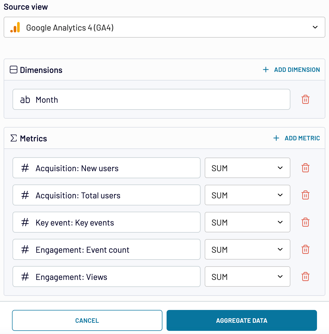 Data Reporting: Examples and Best Practices | Coupler.io Blog